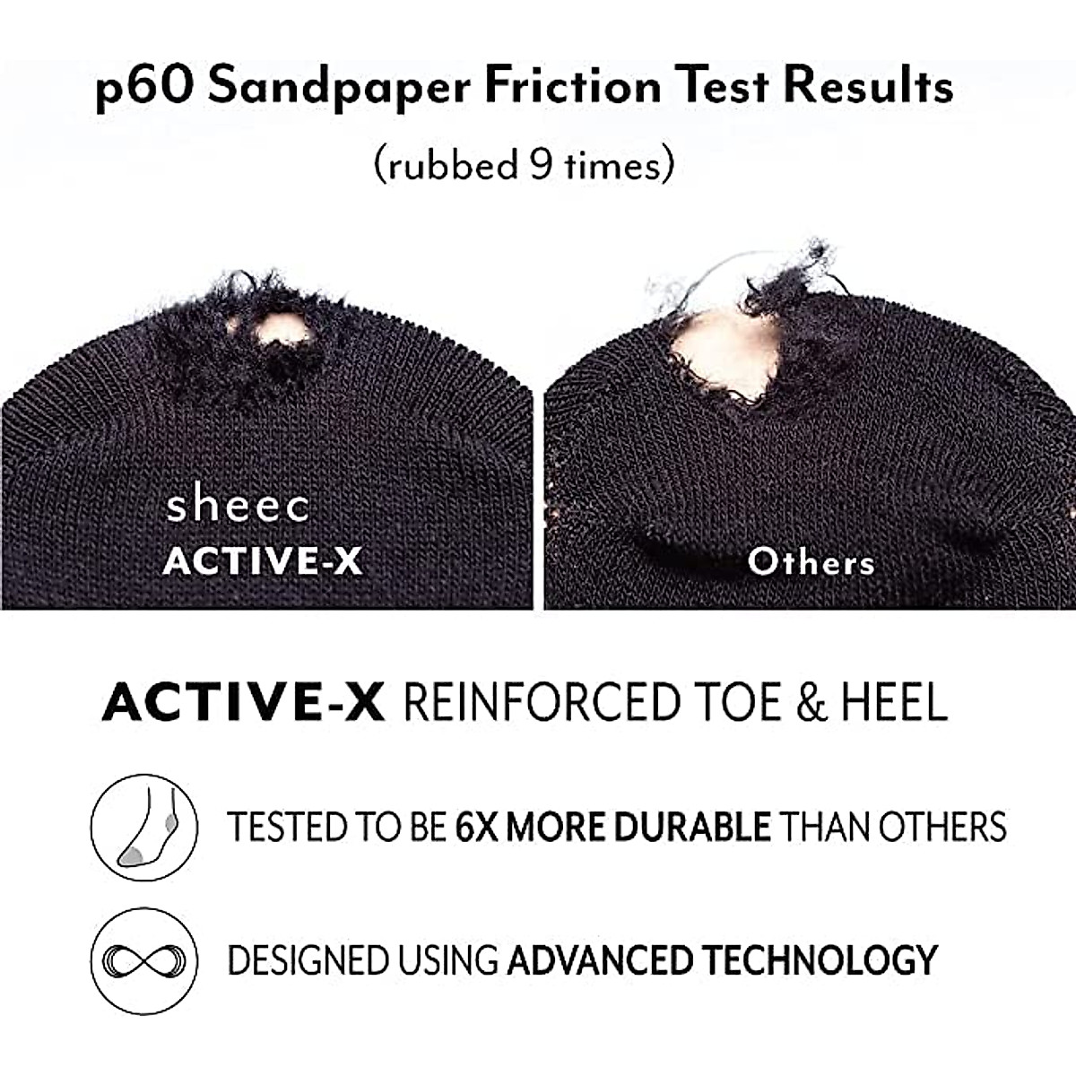 Boys NON-SLIP NO SHOW REINFORCED Seamless TOE Active SoleHugger Loafer Sock - High-cut Black XSMALL 6 pairs