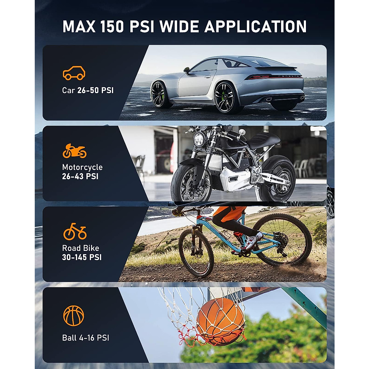 Tire Inflator Portable Air Compressor, 150PSI Fast Cordless Bike Tire Pump, Battery & 12V DC Dual Power Bike Pump with Digital Pressure Gauge, LED Light for Cars, Motorcycles, Bicycles, Balls and More