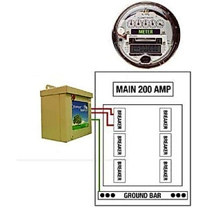 MWS KVAR 1400 400 Amp Electric Energy Saver Home Surge Protector Box UL Components