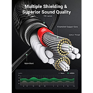 UGREEN Headphone Extension Cable Nylon Braided Male to Female 3.5mm Extension Cable Lossless Multi Shielded Aux Jack Extender Gold Plated Cord Compatible with iPhone iPad Tablets Media Players, 3FT