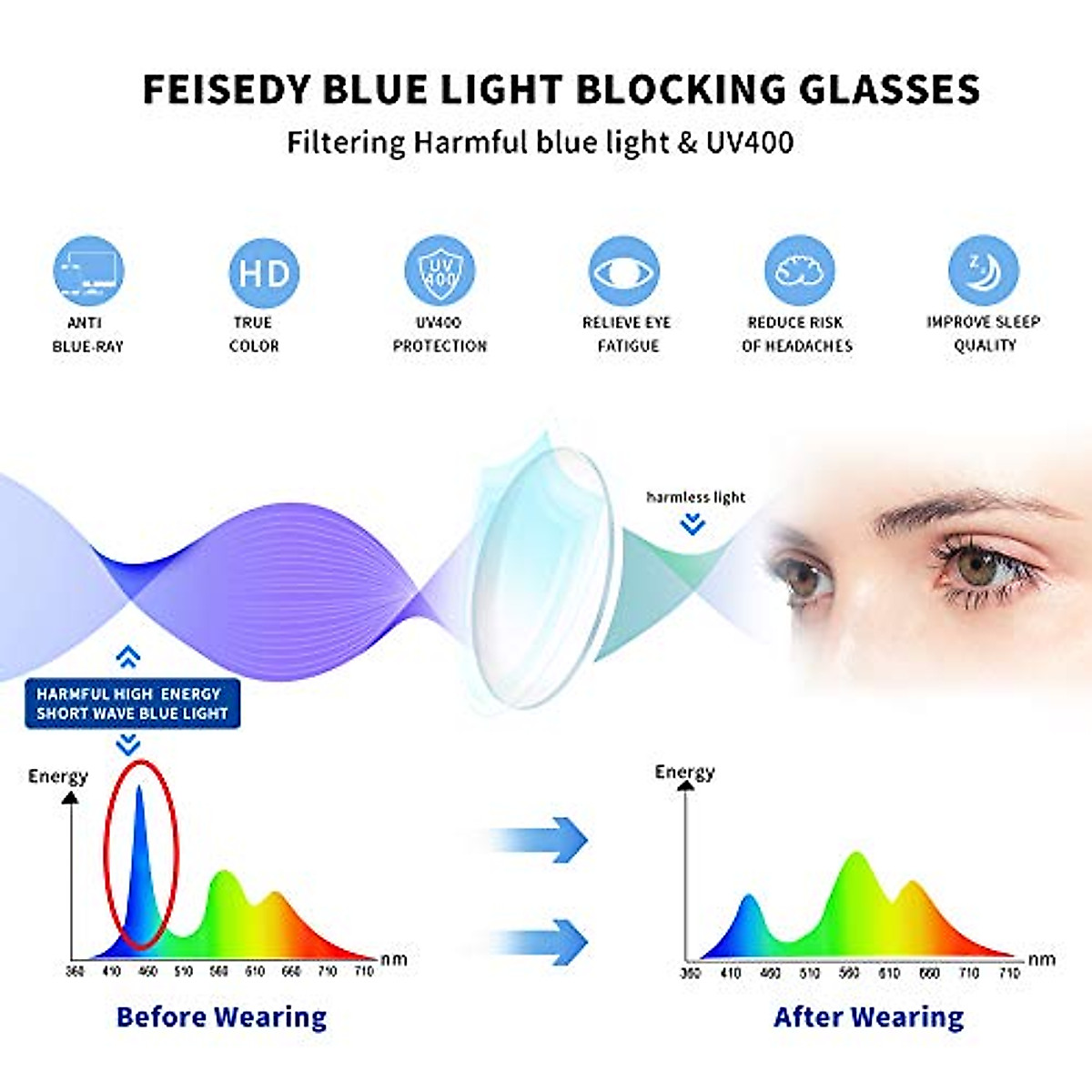 FEISEDY Blue Light Blocking Glasses Fake Nerd Clear Square Computer Lightweight Pilot Glasses Frame Oversized B2866