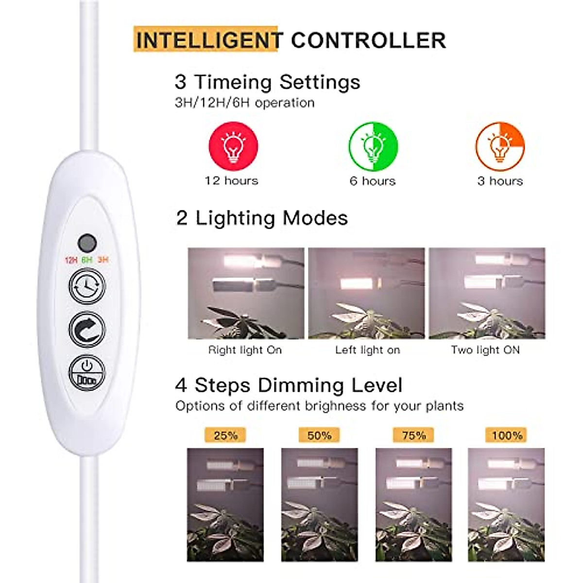 Relassy LED Grow Light for Indoor Plants, 15000Lux Sunlike Full Spectrum Grow Lamp, 45W Auto ON/Off, 3/6/12H Timing Function, 4 Brightness Levels, Professional for Seedling Growing Blooming Fruiting
