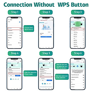 WiFi Extender, AILIYZ WiFi Booster Signal Booster for Home 2.4G /5G Wireless Internet Repeater with Ethernet Port, 1200Mbps WiFi Range Extender for Indoor and Outdoor (Black)