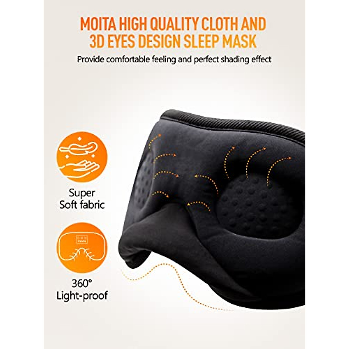 Sleep Headphones Bluetooth Headband, MOITA Sleep Eye Mask for Sleeping, Wireless Sleep Headphones, Cozy Band with Speakers Bluetooth Earphones, Gift for Side Sleeper, Travel, Meditation, Insomnia