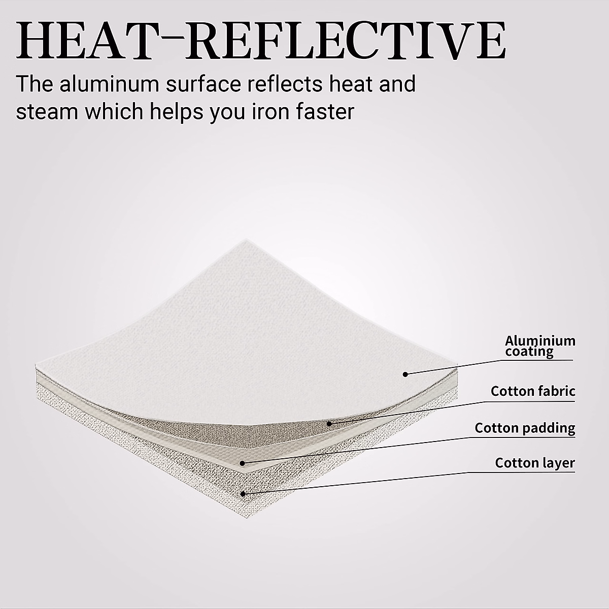 ZOES HOMEWARE Ironing Board Cover and Pad | 100% Cotton Cover with Padding Standard Size with Aluminum Coating | Heat-Reflective Ironing Board with Elastic Edges Set | 54"x15" Blue