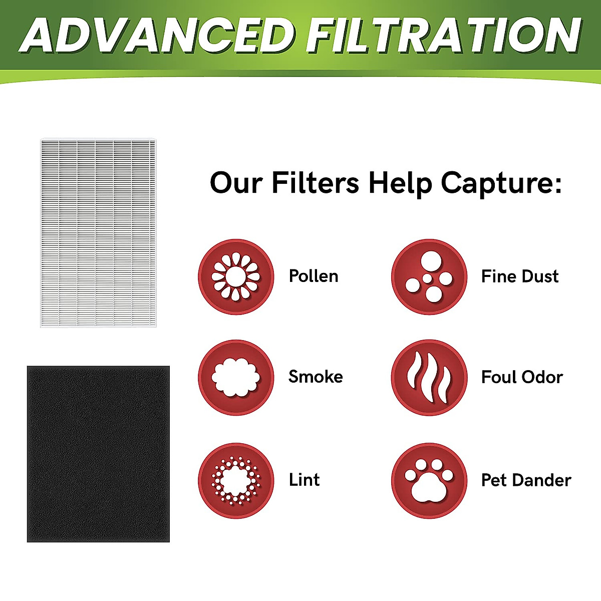 GOFIL 2 Pack Replacement Filters Include 2 HEPA & 4 Carbon Pre-filters Compatible with Air Purifier Model HPA200 series, HPA204, HPA250, and HPA5200, HRF-R2