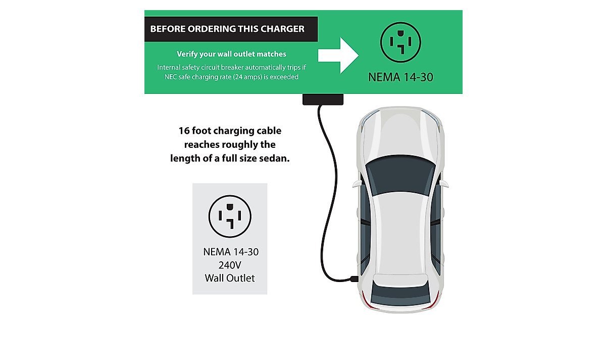 Splitvolt 24A Portable EV Charger - Fast Home Charging