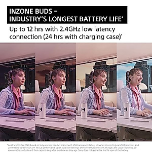 Sony INZONE Buds Wireless Gaming Earbuds, Perfect for PlayStation® 5, for PC/PS5/Switch/Mobile, 48Hr Battery with Case, Noise Canceling, 360 Spatial Sound, 2.4GHz USB-C Dongle, WF-G700N Black