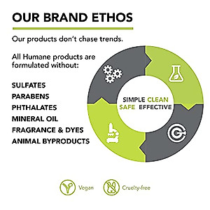 humane Regular-Strength Acne Wash - 5% Benzoyl Peroxide Acne Treatment for Face, Skin, Butt, Back and Body - 8 Fl Oz - Dermatologist-Tested Non-Foaming Cleanser - Vegan, Cruelty-Free