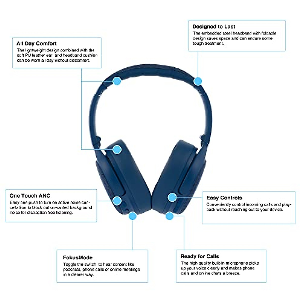 Tablet Bundle: Includes Amazon Fire HD 10 tablet, 10.1", 1080p Full HD, 32 GB (Denim) & Made for Amazon Active Noise Cancelling Bluetooth Headphones (Blue)