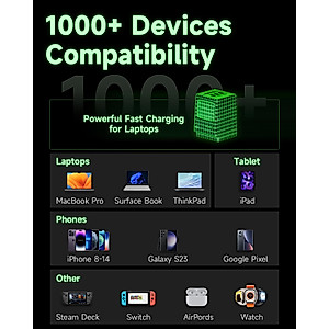 SHARGE USB C Charger, Retro 67 Power Display 3-Port Fast GaN Charger with Digital Rain, 67W Foldable Wall Charger for Phone 14/Pro Max/13, iPad, MacBook, Galaxy, Google Pixel Gifts Idea