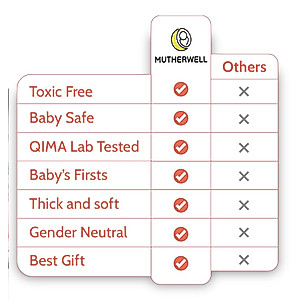 Monthly Baby Milestone Blanket for Baby Girl | Baby Monthly Milestone Blanket Large with Milestone Cards | Perfect Baby Age Blanket to Record Baby Milestones | Neutral Baby Blanket (60" x 40")