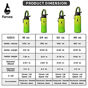 Farsea Insulated Water Bottle With Paracord Handle, Protective Silicone Boot and 2 Lids (Straw Lid & Spout Lid), Stainless Steel Water Bottle Wide Mouth, Double Wall Sweat-Proof BPA-Free, 18 oz