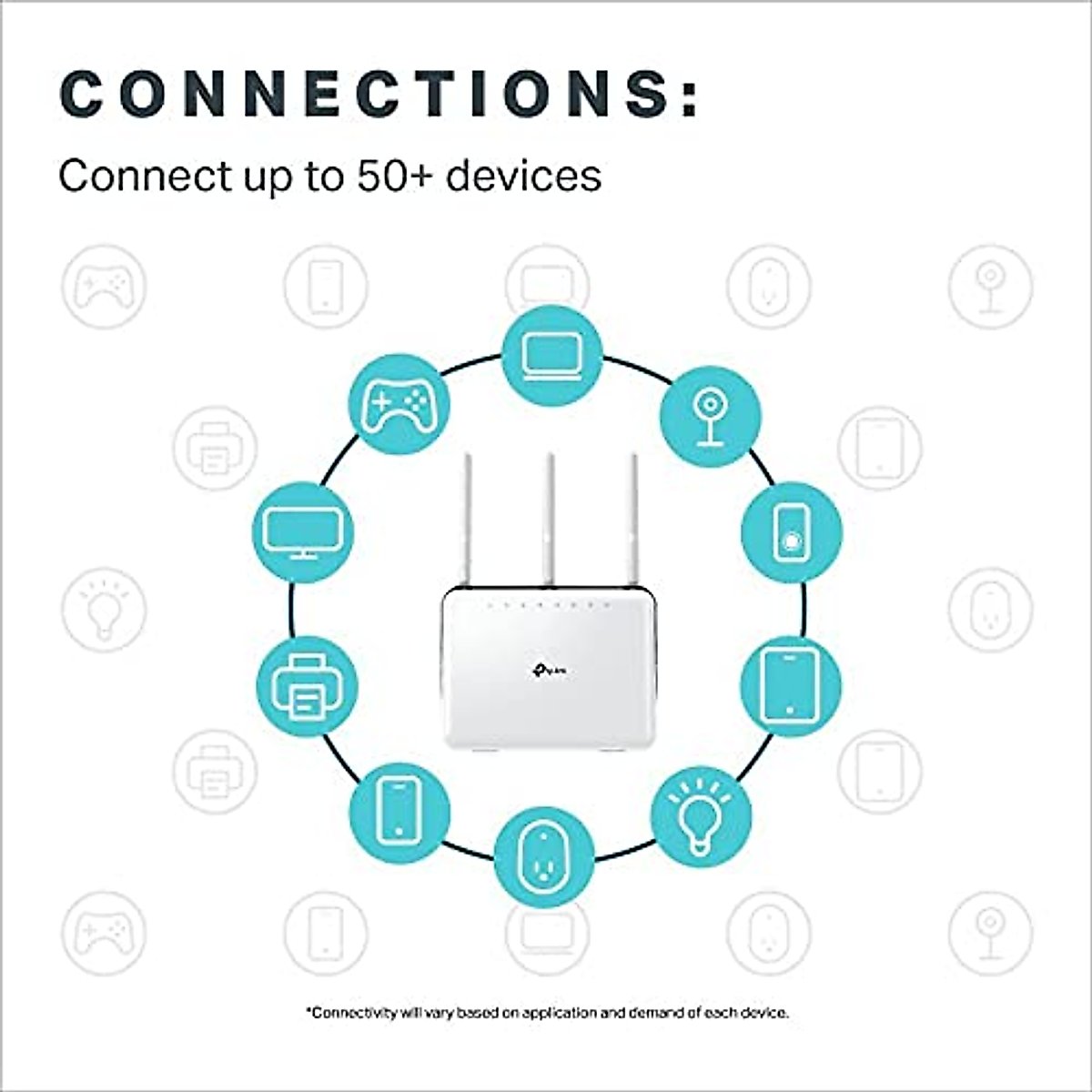 TP-Link AC1900 Smart Wireless Router - Beamforming Dual Band Gigabit WiFi Internet Routers for Home, High Speed, Long Range, Ideal for Gaming (Archer C9)