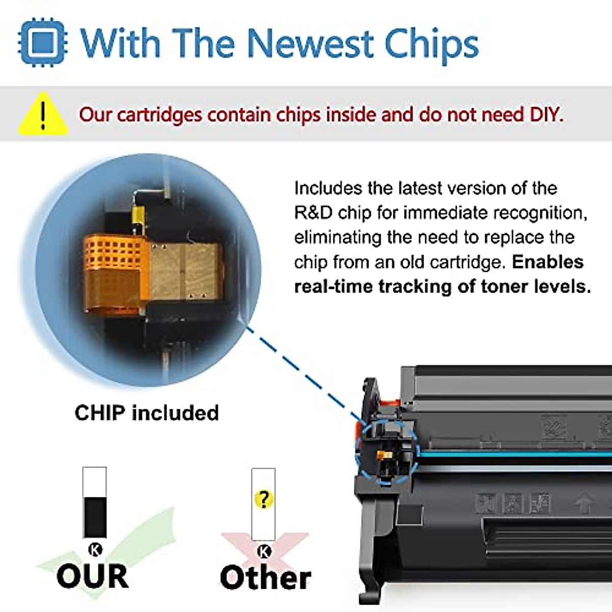 MxVol Compatible 58A Toner Cartridge【Shows Ink Level】 Replacement for HP 58A CF258A 58X CF258X use for HP Laserjet Pro M404n M404dn M404dw MFP M428fdw M428fdn M428dw M404 M428 Printer (Black 1-Pack)