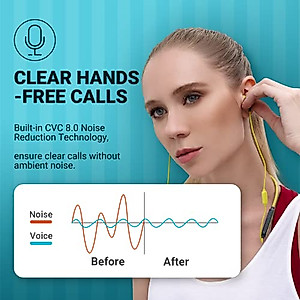 233621 Wave Bluetooth Neckband Headphones, 15 Hrs Playtime Stereo Wireless Earbuds with CVC 8.0 Call Noise Cancellation Microphone, 10.7 mm Drivers, IPX5 ​Waterproof & Skin-Friendly (Lime Coral)