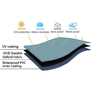 SIRUITON Patio Furniture Cover Set ,Fit for 4 Pieces Patio Outdoor Rattan, Wicker Chair Conversation Furniture Sets,Heavy Duty Durable and Water Resistant Fabric (Yellow)