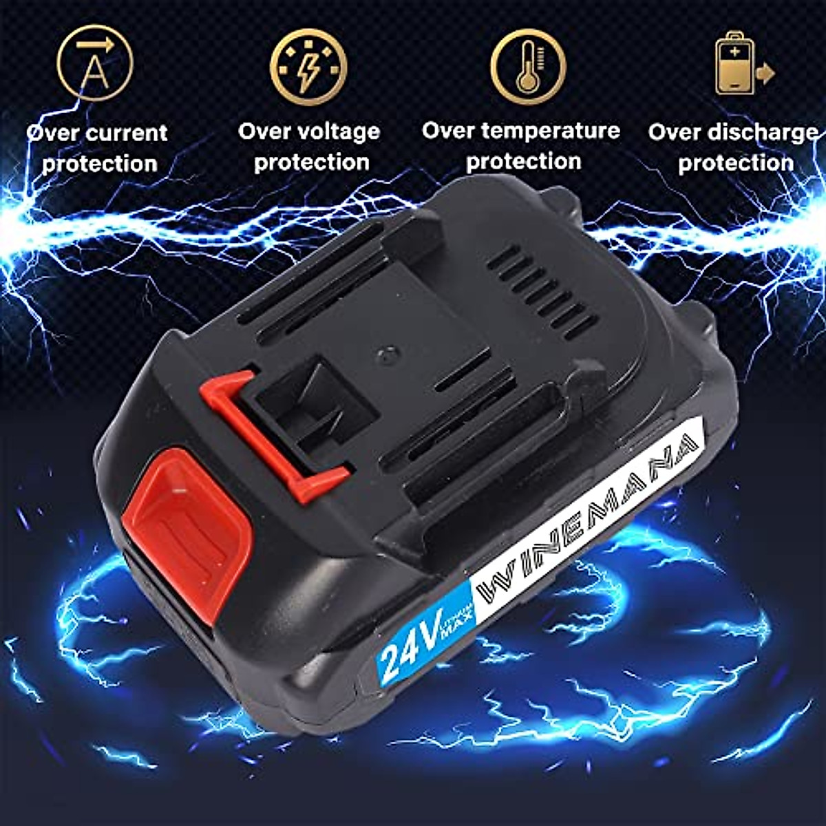 winemana Mini Chainsaw 4 & 6 Inch with 2 Battery, Cordless Battery Powered Electric Chainsaw, Powerful Handheld Small Chain Saws for Wood Cutting, Tree Trimming, Branch Pruning, Garden Tools