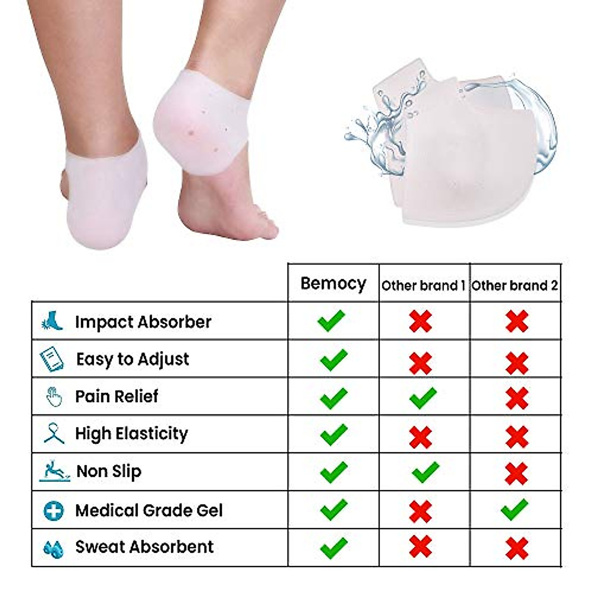(5 Pairs) Heel Protectors, Heel Cups for Heel Pains, Silicone Heel Pads Cushion, Heal Dry Cracked Heels, Universal Size, Stocking Stuffers for Women Teen Girls Adults Wife Mom for Her