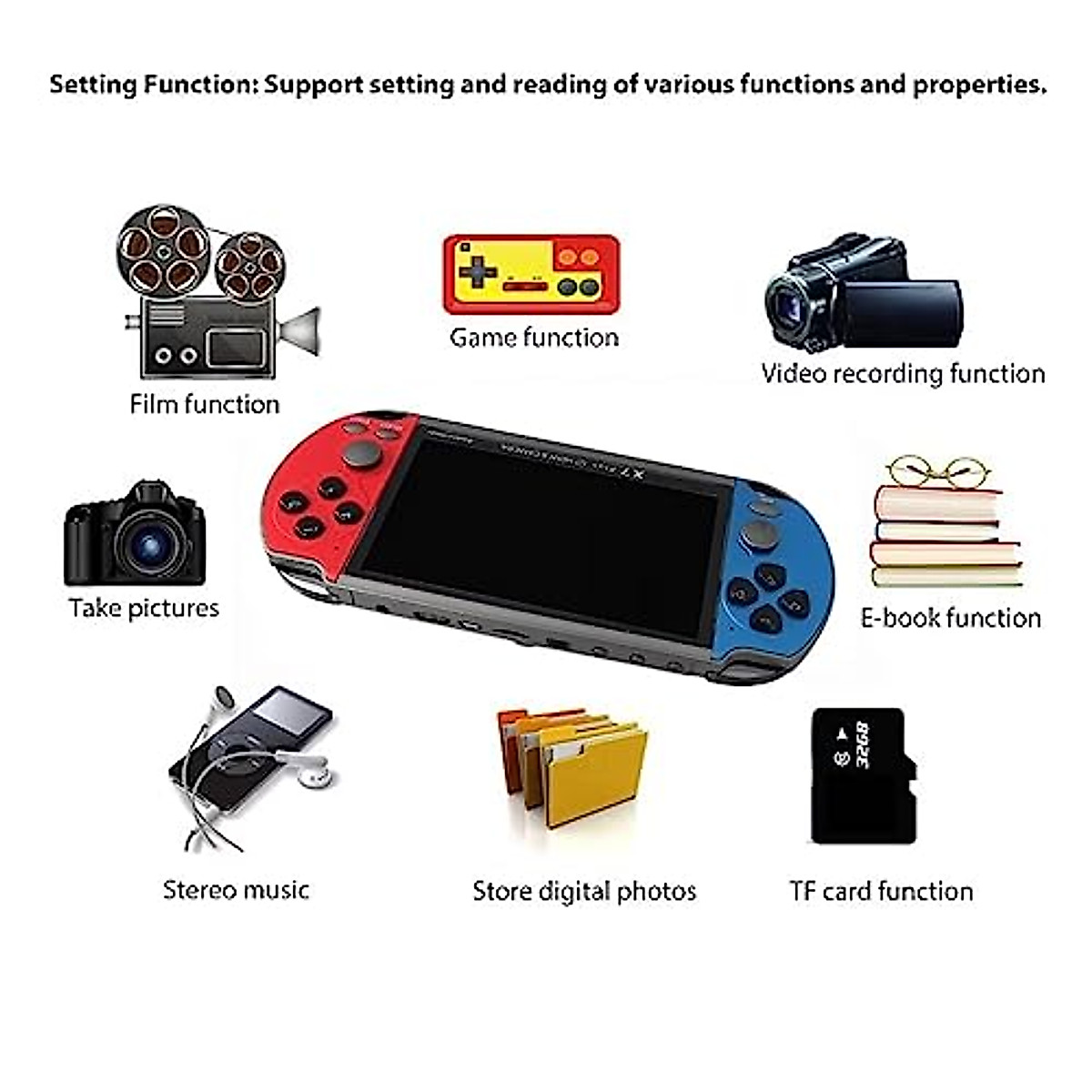 5.1 Inch 8GB Memory 128Bit Retro Portable Handheld Video Game Console 10000 Games Built-in