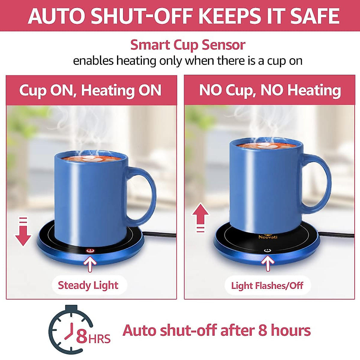 Nouvati Candle Warmer/Mug Warmer: Excellent Heating, 2 Heating Modes, Safety Features, Sleek Design; Coffee Warmer for Desk Auto Shut Off, Tea Warmer (Royal Blue)