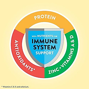 PediaSure Peptide 1.0 Cal, Peptide-Based Formula, Sole-Source Nutrition Drink for Tube Feeding or Oral Nutrition, Unflavored, 8-fl-oz Bottle, Pack of 24