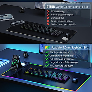 Wireless Charging Mouse Pad, Large Desk Mat Gaming Mouse Pad, Extended Mouse Pads for Desk, Long Desk Pad with Anti-Slip Rubber Base Computer Mousepad Keyboard Pad Desk Writing Pad for Home Office