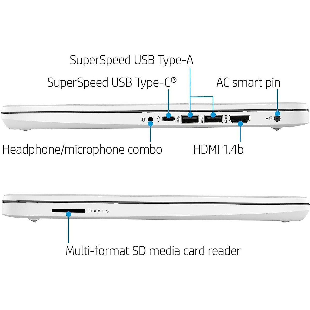 HP 2023 Newest 14 inch HD Laptop Computer, Intel Celeron N4000 up to 2.6 GHz, 4GB DDR4, 64GB eMMC Storage, WiFi, Webcam, HDMI, Bluetooth, 1 Year Microsoft 365,Windows 11S, White +HubxcelCables