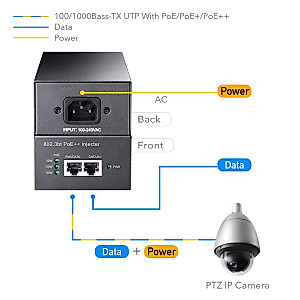 Cudy POE400 90W Gigabit Ultra PoE++ Injector Adapter, IEEE 802.3 bt /802.3at/802.3af Compliant, Up to 90W Ultra Power Supply, 10/100/1000Mbps Shielded RJ-45, Plug & Play, Metal housing