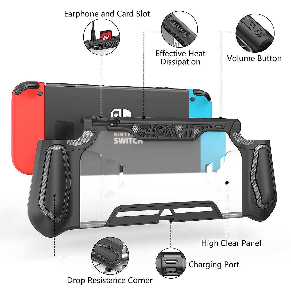 LEYUSMART Protector for Nintendso Switch, Slim Heavy Duty TPU Cover, Comfortable Grip with HD Tempered Glass Screen Protector & 2 Thumb Caps Black
