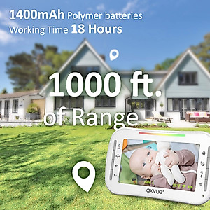 Video Baby Monitor with 4.3" Display & Remote Pan Tilt Camera, Auto Night Vision & Temperature Display,1000ft Long Range, 2-Way audio Talk,12 Hours Battery, Power Saving Mode, Vox, Zoom in, No Wifi