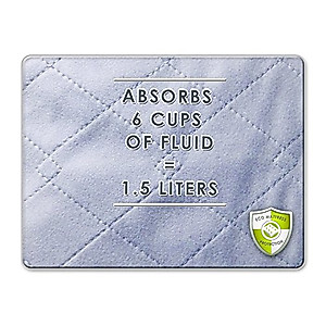 1 Eco Mattress Protection Pad. Premium Grade- Waterproof Sheet and Mattress Protector. 300 Wash Guarantee, 36” x 36”, Light Blue.