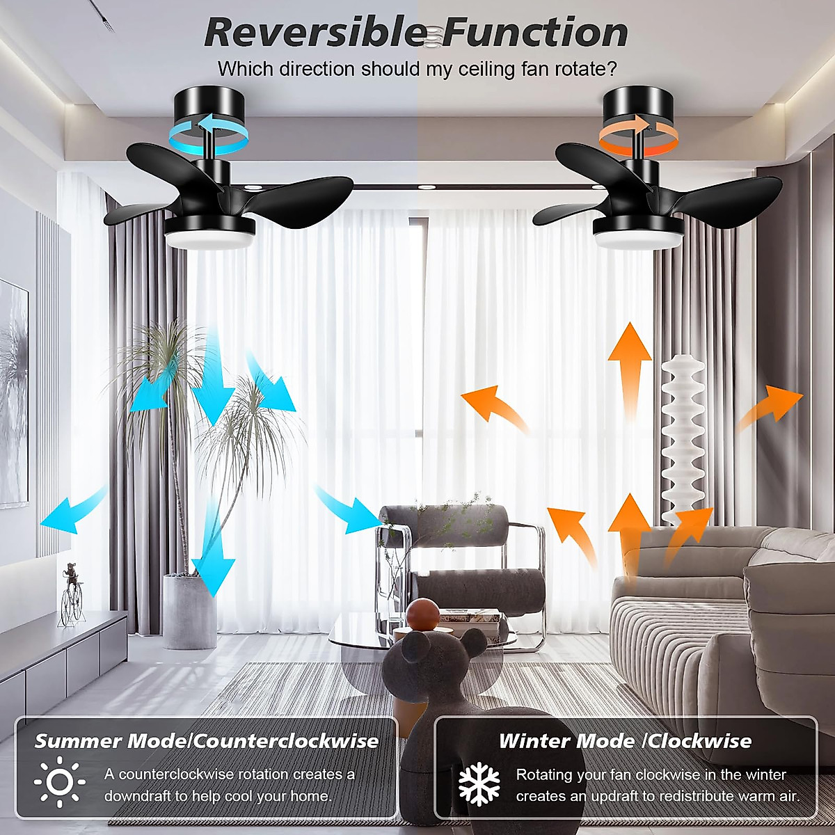 Black Ceiling Fans with Lights and Remote, 25 Inch Indoor Outdoor Dimmable Ceiling Fans with Light, 3 Blades Modern Ceiling Fan Light with DC Motor for Bedroom, Living Room, Kitchen, Office