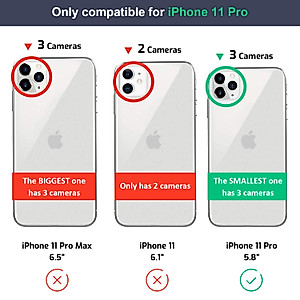 MILPROX Case Compatible for iPhone 11 Pro, Bling Sparkly Glitter Luxury Shiny Spark Shell, Protective 3 Layer Hybrid Anti-Slick Slim Soft Cover for iPhone 11 Pro 5.8 inch (2019) -Gold