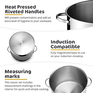GOURMEX 21-Quart Induction Stock Pot | Stainless Steel Soup Pot with See Through Lid Glass Lid | Grade Heavy Duty Large Stockpot | Compatible with All Heat Sources | Dishwasher Safe