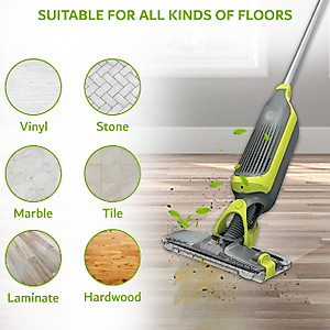 Volca Spares Compatible with Shark Vacmop Replacement Pads, for Shark mop vac Pads, 36 Count Vacmop Pads Refills for VM252 VM250 VM200, for use with Shark Vac Mop Pads Refills