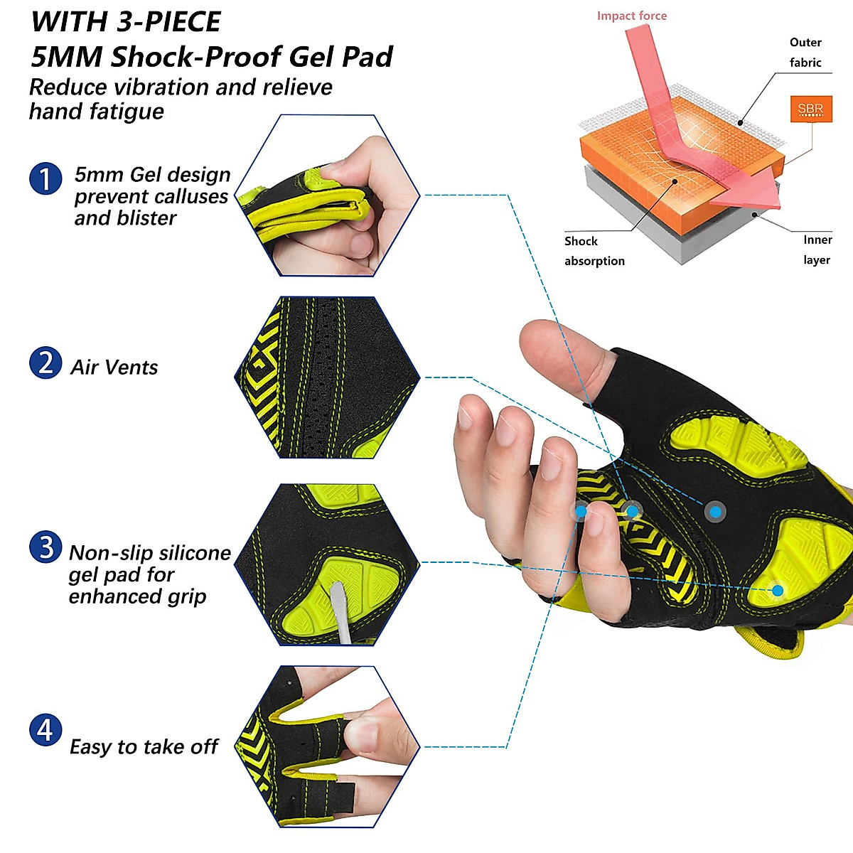 MOREOK-Cycling Gloves Bike Gloves for Men/Women-[5MM Gel Pad] Biking Gloves DEEP Yellow-M