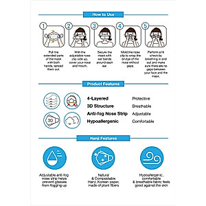 100pcs Black KF94 Face Mẵsk,4 Layers Non-woven ƘF94 Face Protection Adult's_ KF94 Black (KF94 Black-100pcs)