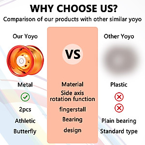 LUOMAJA Metal Responsive Yoyo for Kids: Aluminum Yo Yo Magic for Kids Beginner - Replacement Unresponsive Ball Bearing for Professional Yoyo Players with 10 String Pack & 2 Dragon Finger Gloves