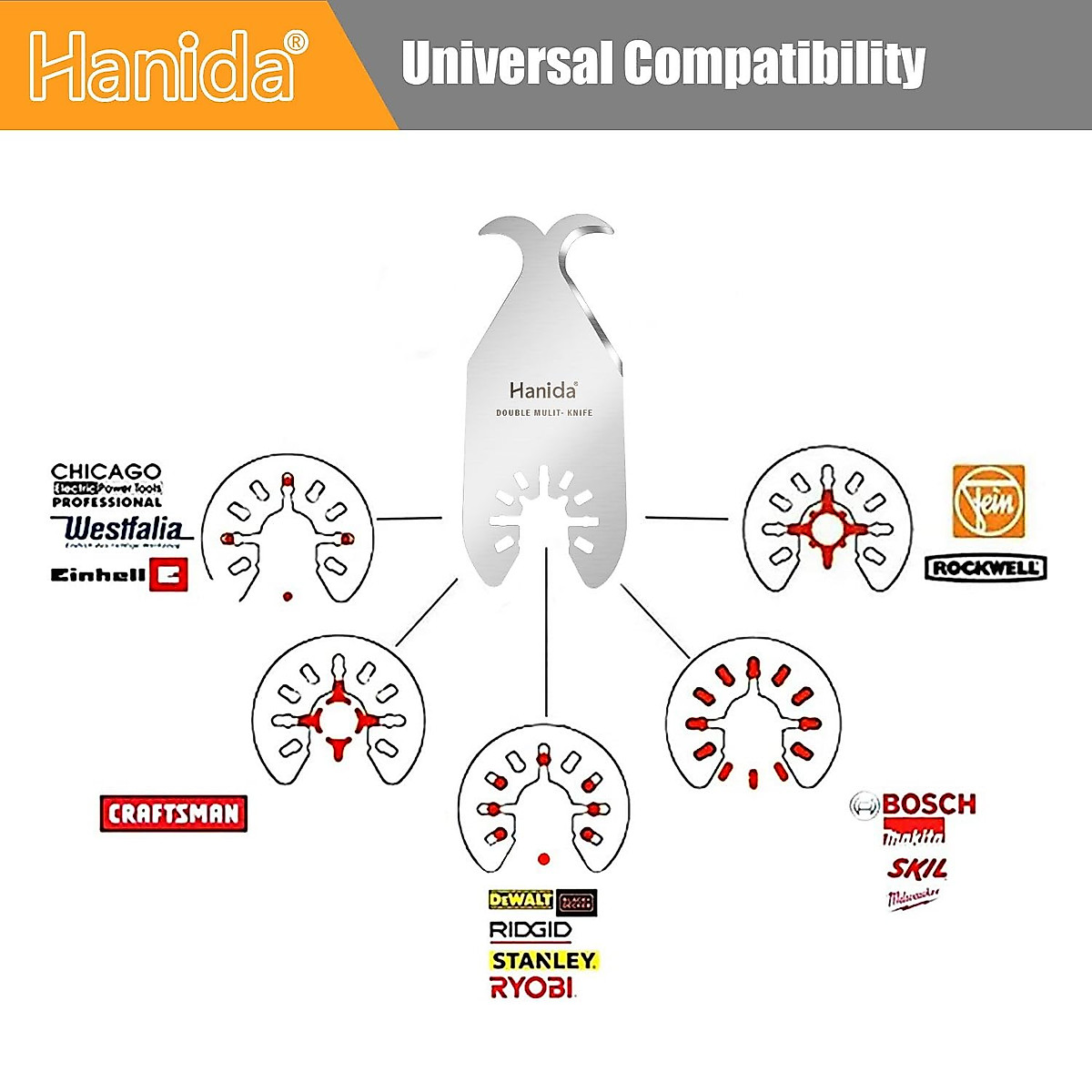 Hanida 3 Pcs Oscillating Saw Blades, Oscillating Multi Tool Hook Knife Blades, Multitool Blades for Cutting Roofing Shingles, PVC Carpet, Cardboard, fit Dewalt Milwaukee Rockwell Bosch Dremel Ryobi