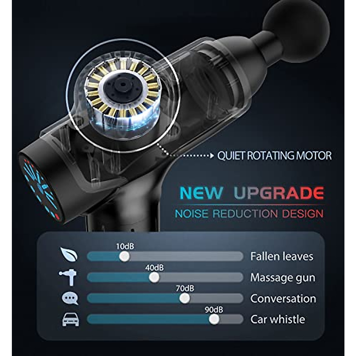 Massage Gun - Percussion Muscle Massage Gun for Athletes, Super Quiet Portable Electric Sport Massager, Handheld Deep Tissue Massager of Y8 Pro Max (Dark Black)