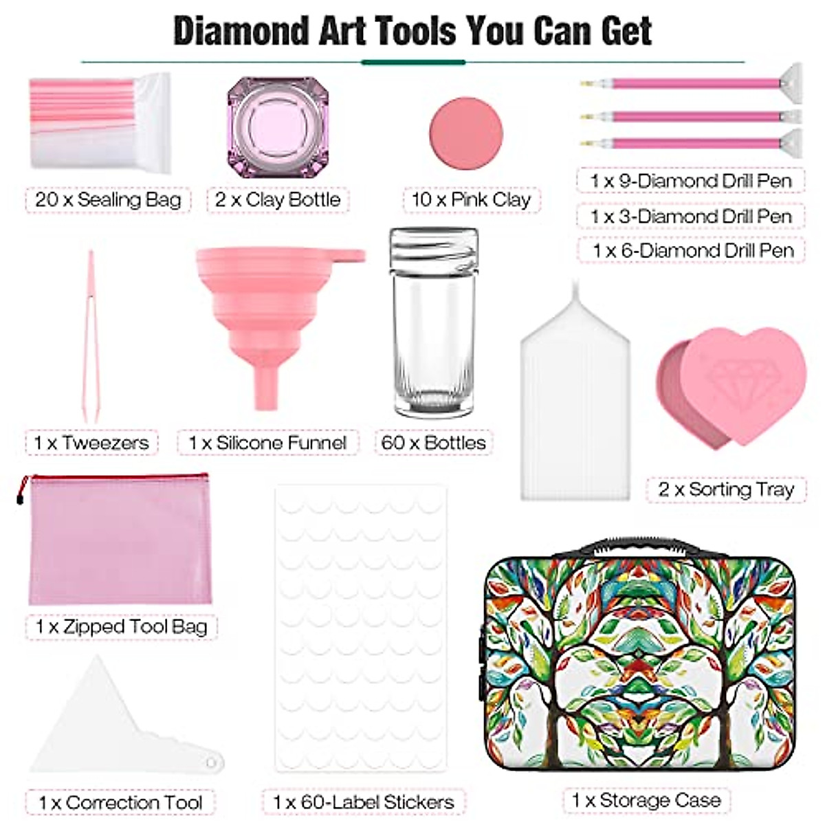 MoKo Diamond Painting Storage Containers, 60 Slots Diamond Painting Kits Accessories Case,Diamond Painting Tools Organizer for DIY Craft Beads Rhinestones,Lucky Tree