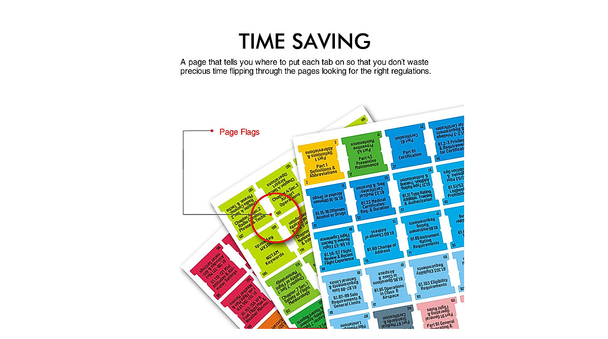 FAR/AIM 2023/2022 Tabs for Private Pilot - Color-Coded & Durable