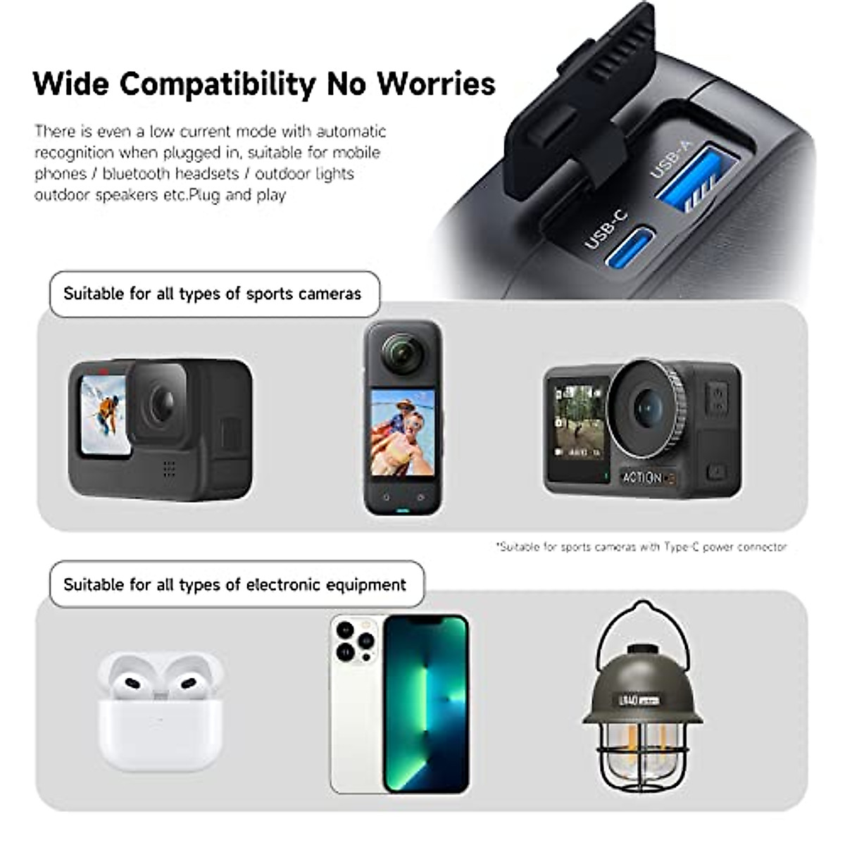 TELESIN Wireless Charging Case for Gopro 11, Dual Slot Storage Battery Charger Power Bank(10000mAh) for Gopro, Fully Compatible for Gopro Hero 11, Hero 10, Hero9/8/7/6/5 Battery