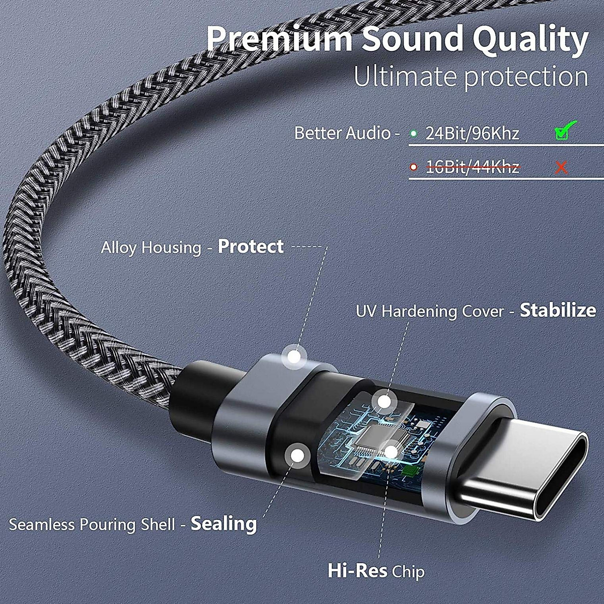 Aux Cable USB-C to 3.5mm Audio Cord Car Stereo Aux-in Adapter Speaker Jack Wire Compatible with LG Stylo 6 - V20 - V30 - V35 ThinQ - V40 ThinQ - V50 ThinQ 5G - V60 ThinQ 5G - Velvet