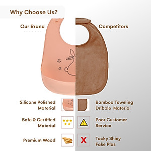 Silicone Bib - Soft Silicone Bibs for Babies,Toddler & Small Kids - Baby Bibs with Food Catcher, BPA Free and Waterproof - Durable Baby Food Bibs with Adjustable Neck Roll Bibs for Feeding Pockets