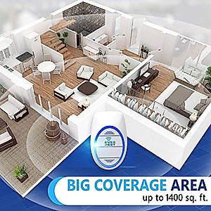 Ultrasonic Pest Repeller Rodent Deterrent Ultrasound Electric Device Get Away -2 Pack Roach Bed Bug Mouse Rodent Mosquito Cockroach Fruit