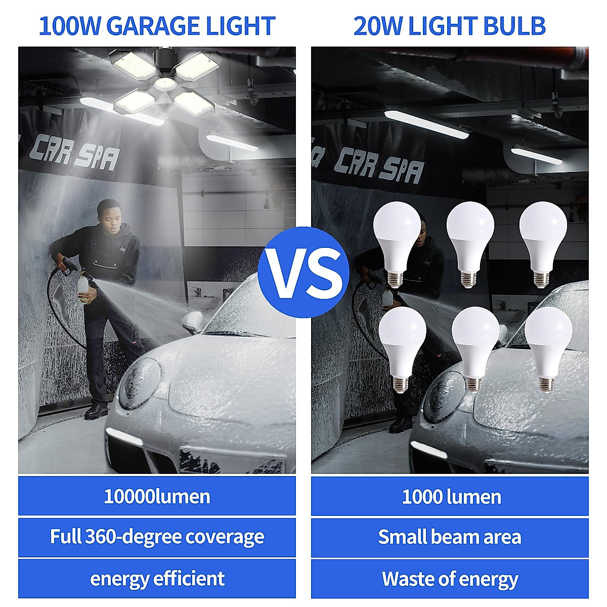 onffo LED Garage Light, 100W Deformable LED Garage Ceiling Lights, 10000 Lumen Ultra Bright LED Garage Light 4+1 Adjustable Panel, E26/E27 Socket, Shop Lights for Basement Workshop Barn Storage Room