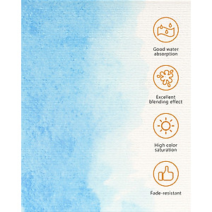 Watercolor Cards and Envelopes Set - 50 Folded 5x7 Inch Blank Heavyweight Paper Cards (140lb/300gsm) with Matching Envelopes for DIY Greeting Cards, Festivals, and Events