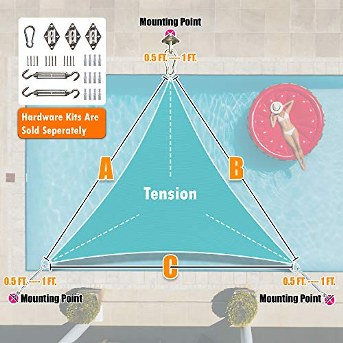 ShadeMart 22' x 22' x 22' Turquoise Sun Shade Sail Triangle Canopy Fabric Cloth Screen, Water Air Permeable & UV Resistant, Heavy Duty, Carport Patio Outdoor - (We Customize Size)